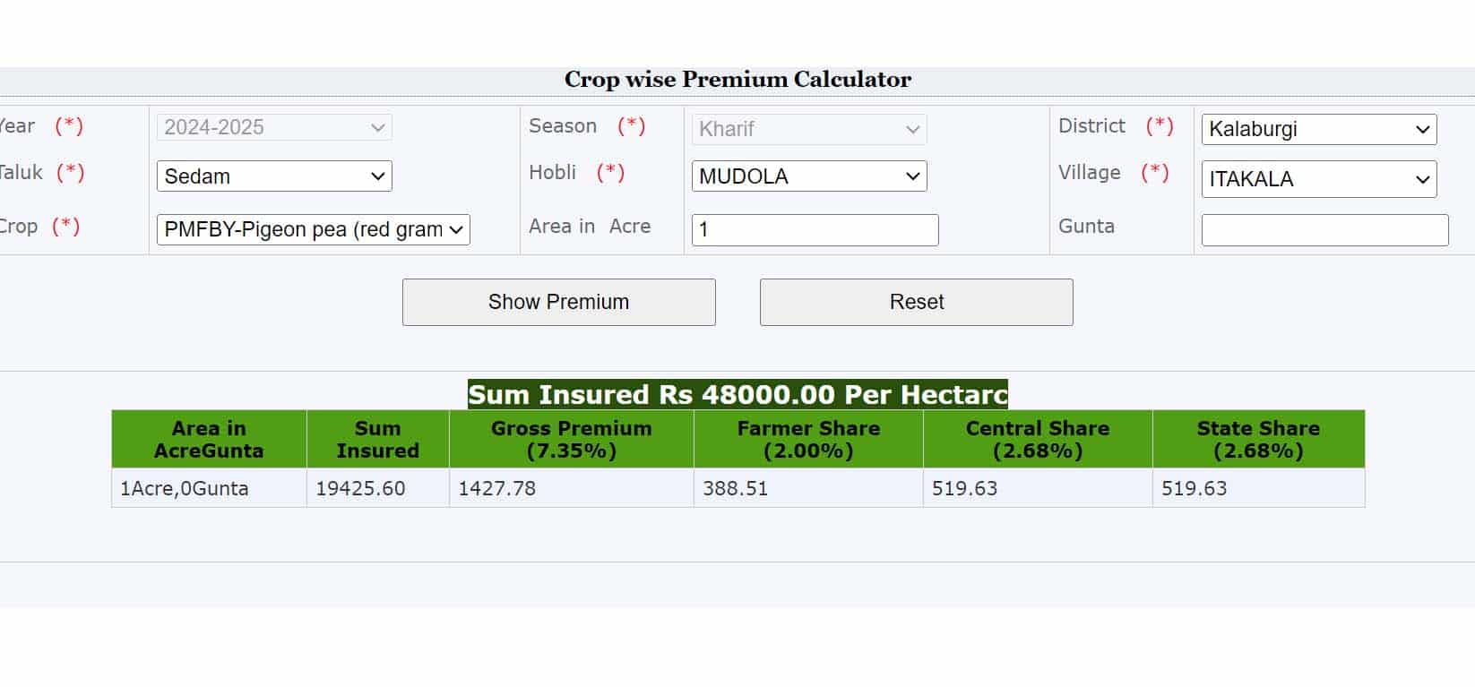 Crop insurance calculate ರೈತರ ಯಾವ ಯಾವ ಬೆಳೆಗಳಿಗೆ ವಿಮೆ ಹಣ ಜಮೆ? ಇಲ್ಲೇ ಚೆಕ್ ...